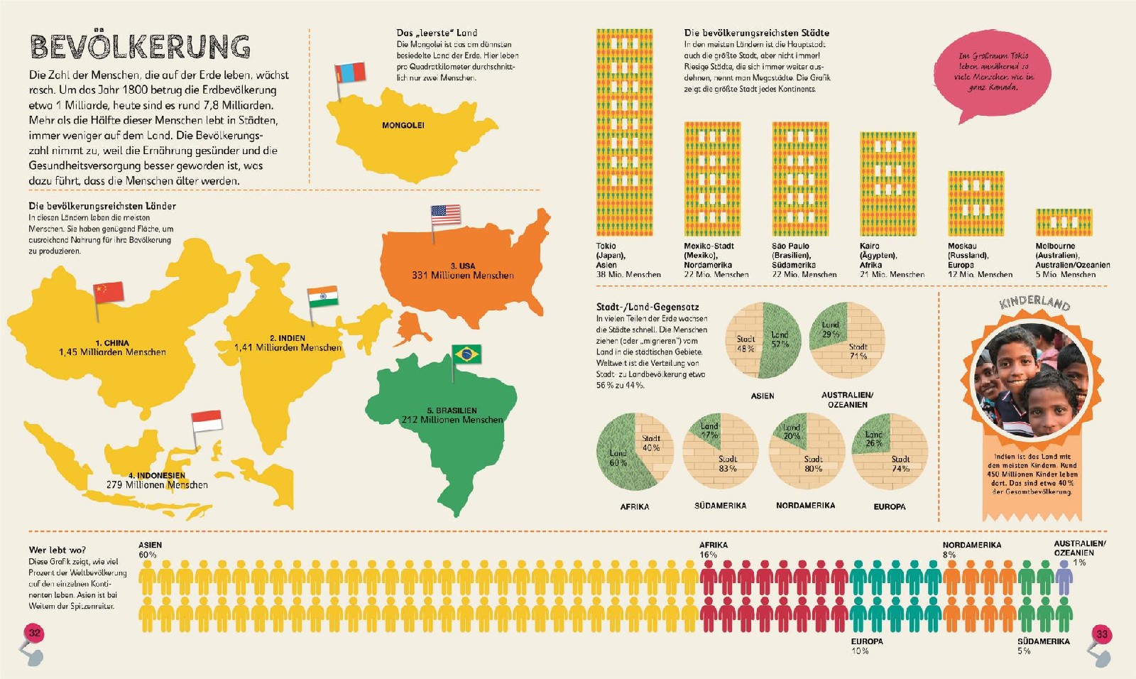 Kreativ mit Masking Tape - MVW Shop